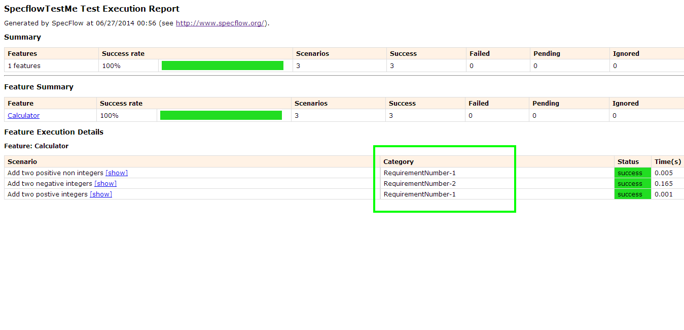 Specflow Test Execution Report Enhancement – My Agile Diary Specflow Test Execution Report Enhancement – My Agile Diary